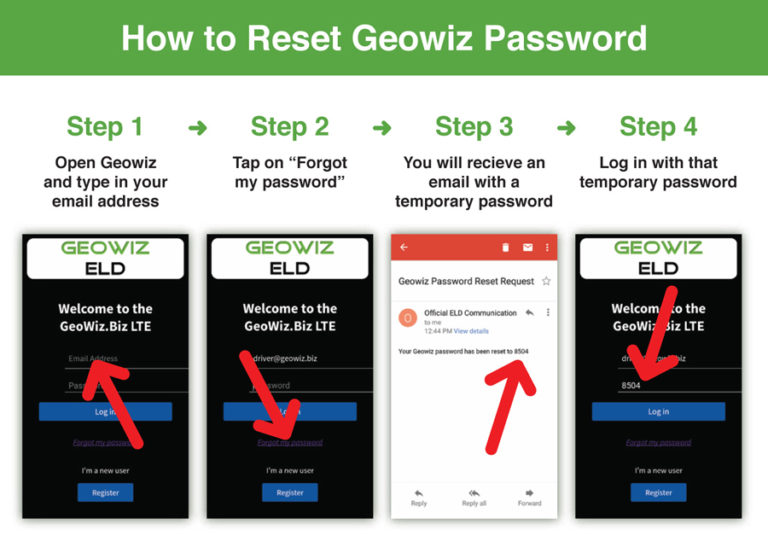 ELD Support - GPS Tracking